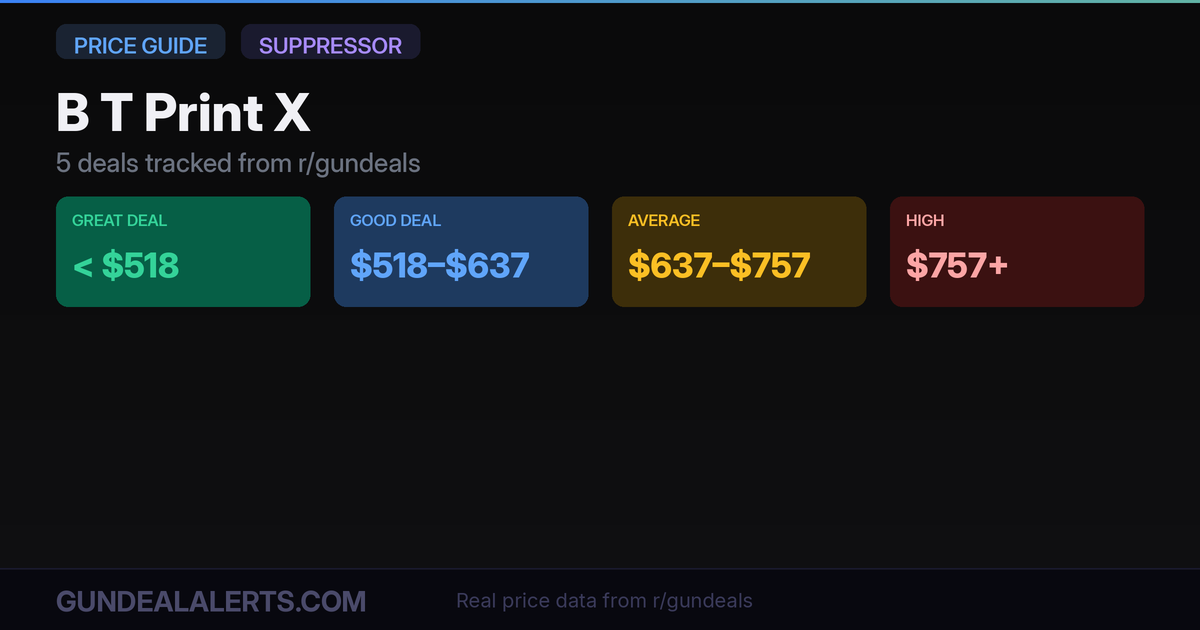 B T Print X Price Guide: What to Pay in 2026 | GunDeal Alerts