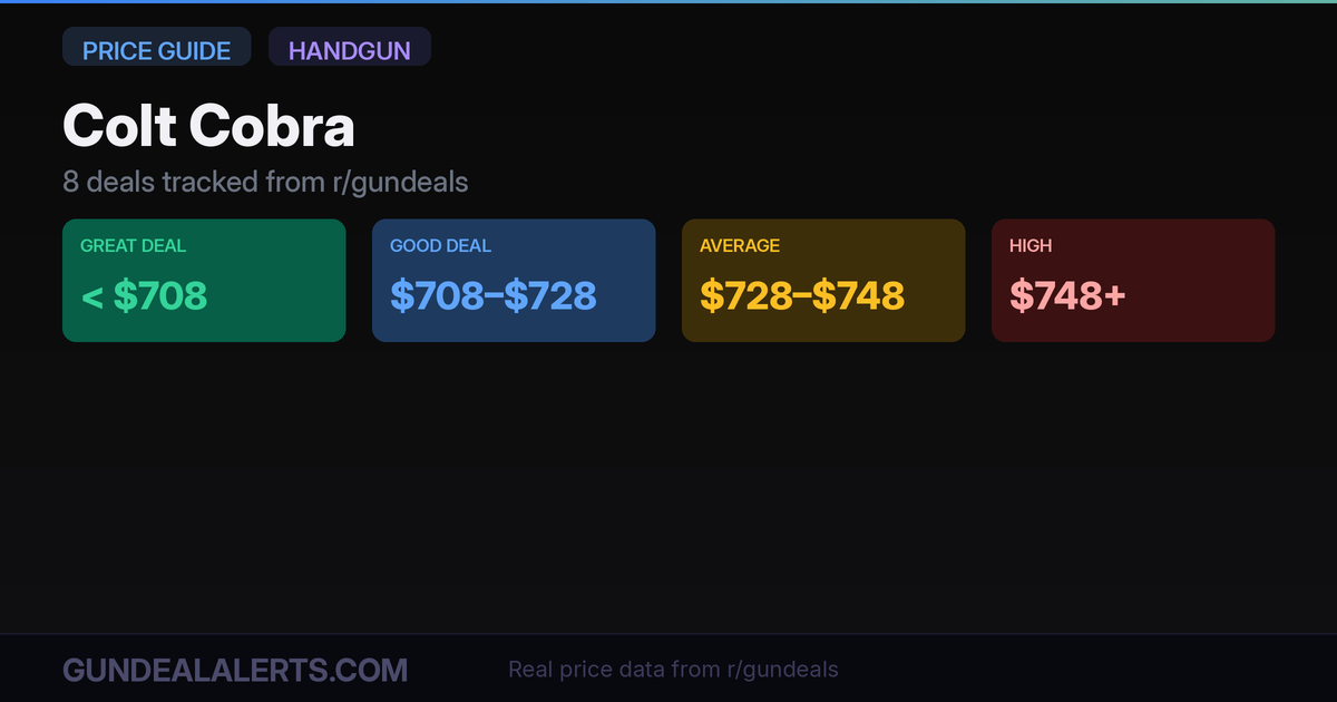 Colt Cobra Price Guide: What to Pay in 2026 | GunDeal Alerts