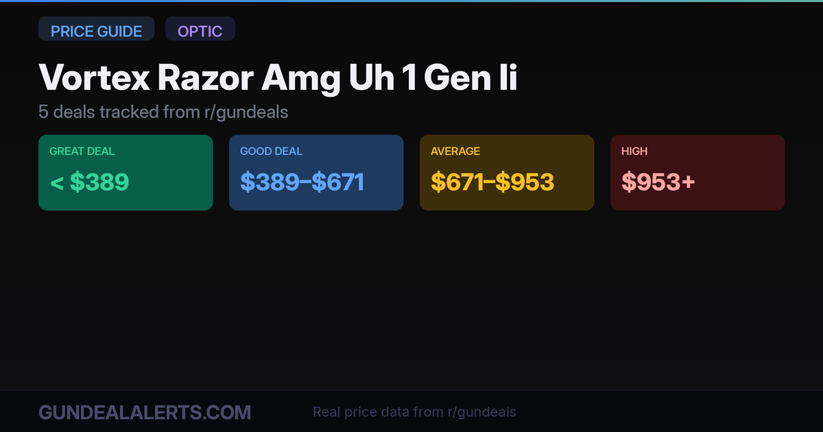 Vortex Razor Amg Uh 1 Gen Ii Price Guide: What to Pay in 2025 | GunDeal ...